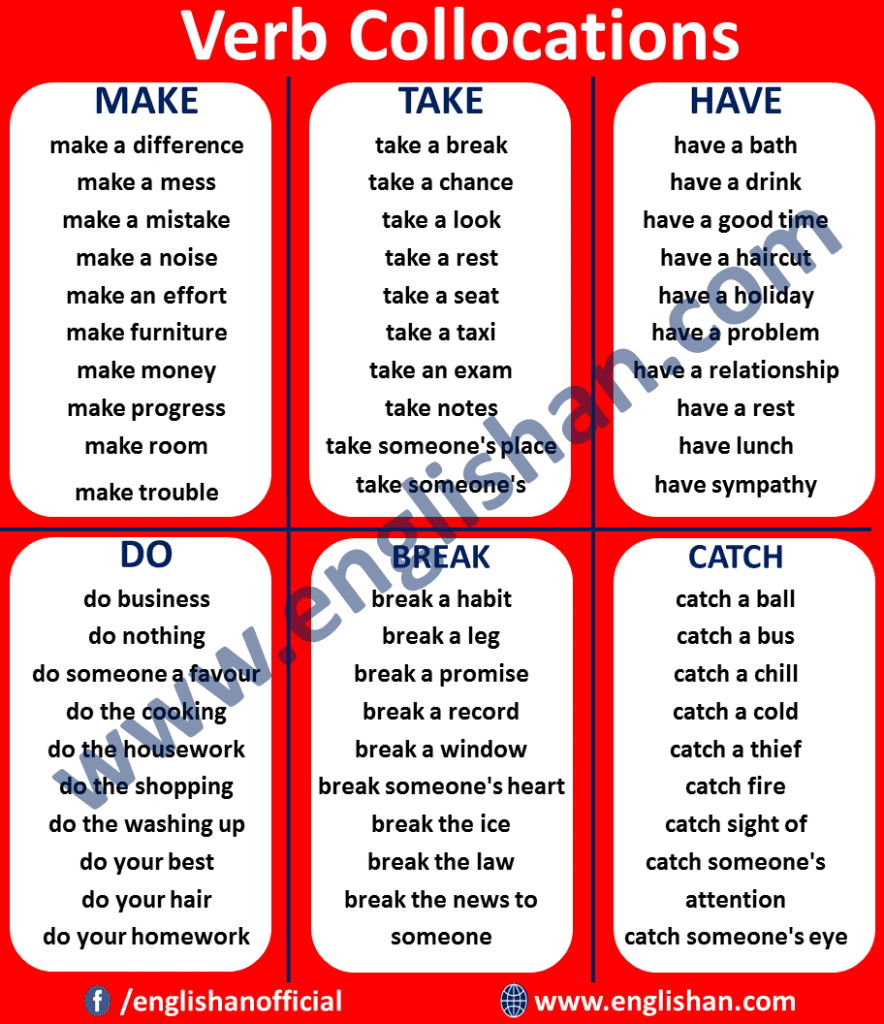 500 Collocation in Use | English Collocations in Use • Englishan