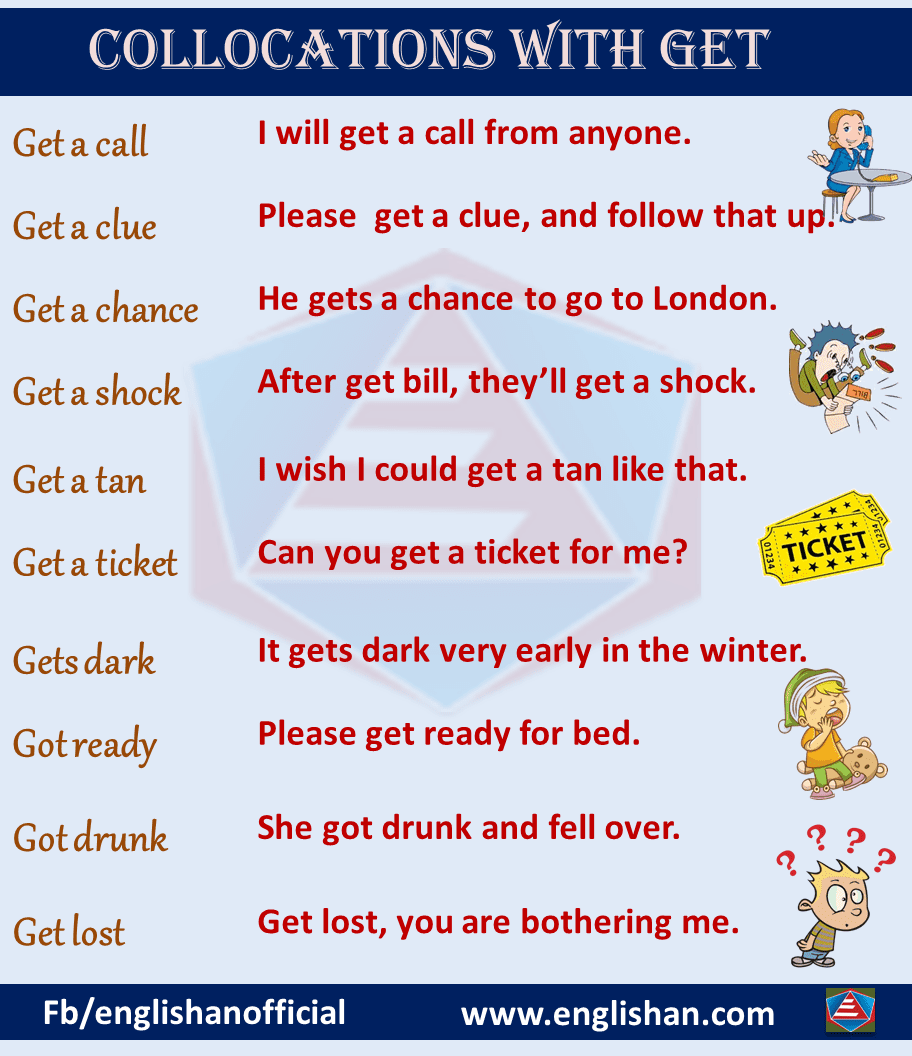 500 Collocation in Use | English Collocations in Use • Englishan