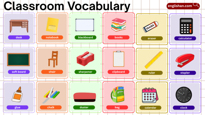 100 Useful List of Classroom Vocabulary Words with Pictures