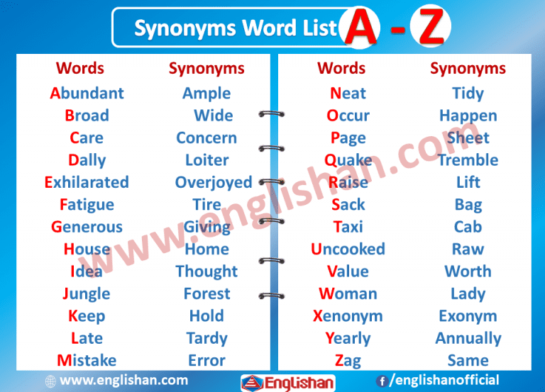 Synonyms List for Kids for Basic Grades with PDF • Englishan