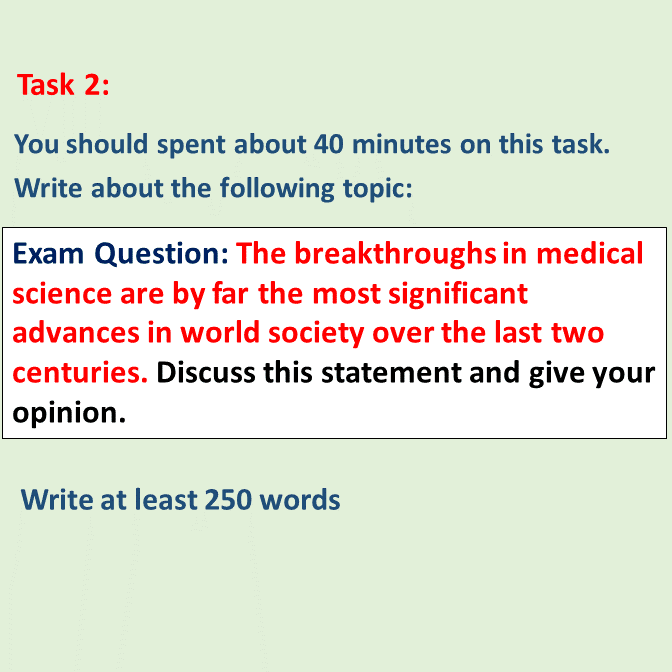 Sample IELTS Essay Questions Topics for Writing Task 2