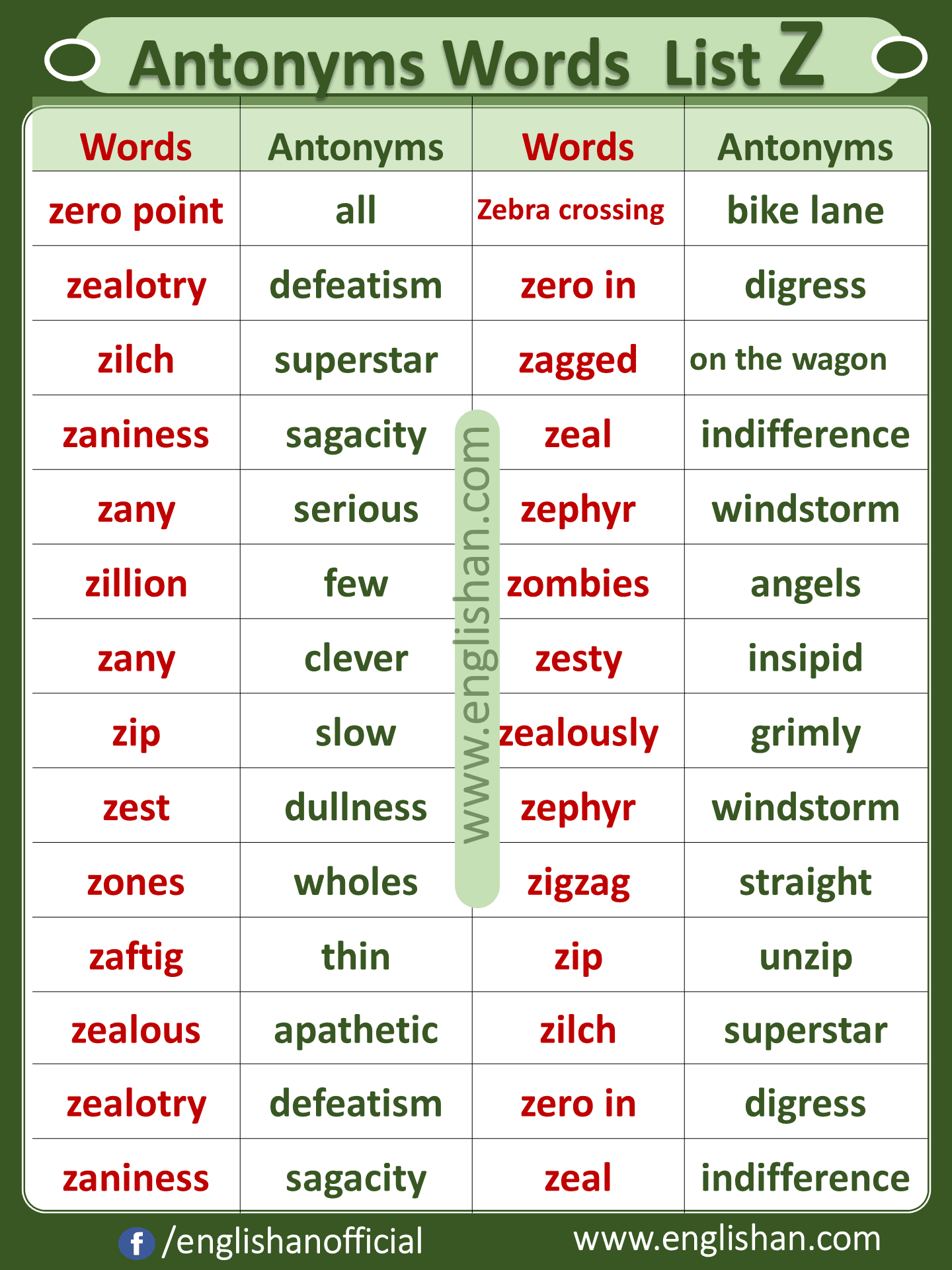 Antonym Words List A to Z with PDF • Englishan