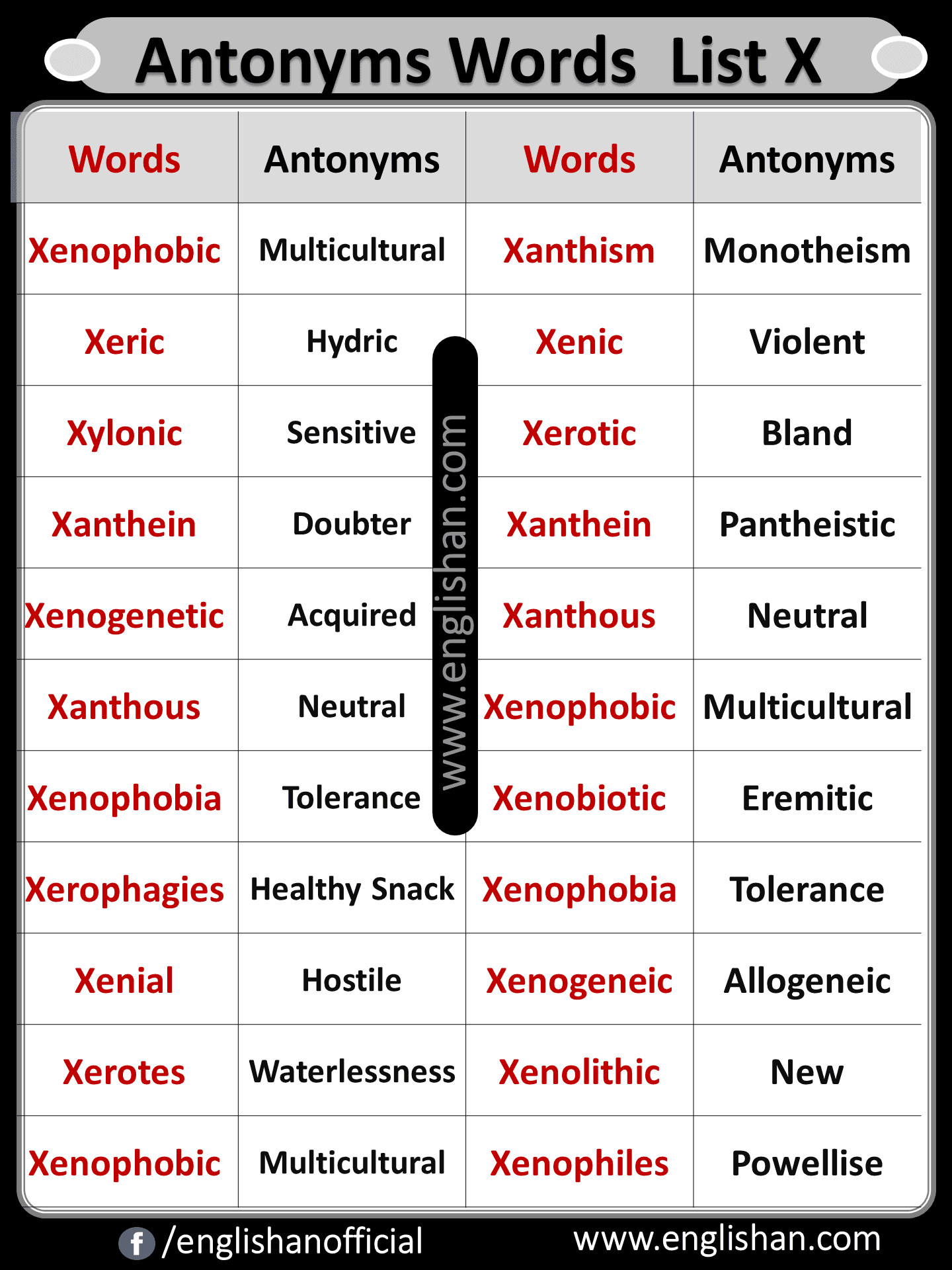 Antonym Words List A to Z with PDF • Englishan