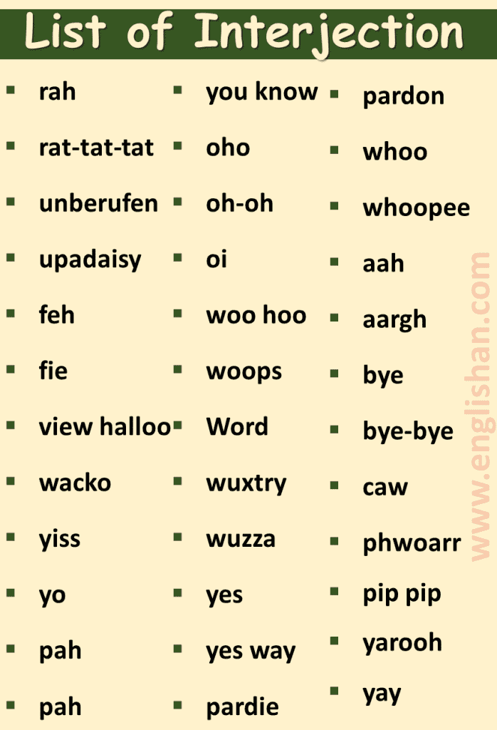 Interjections List with Meanings and Usage in English