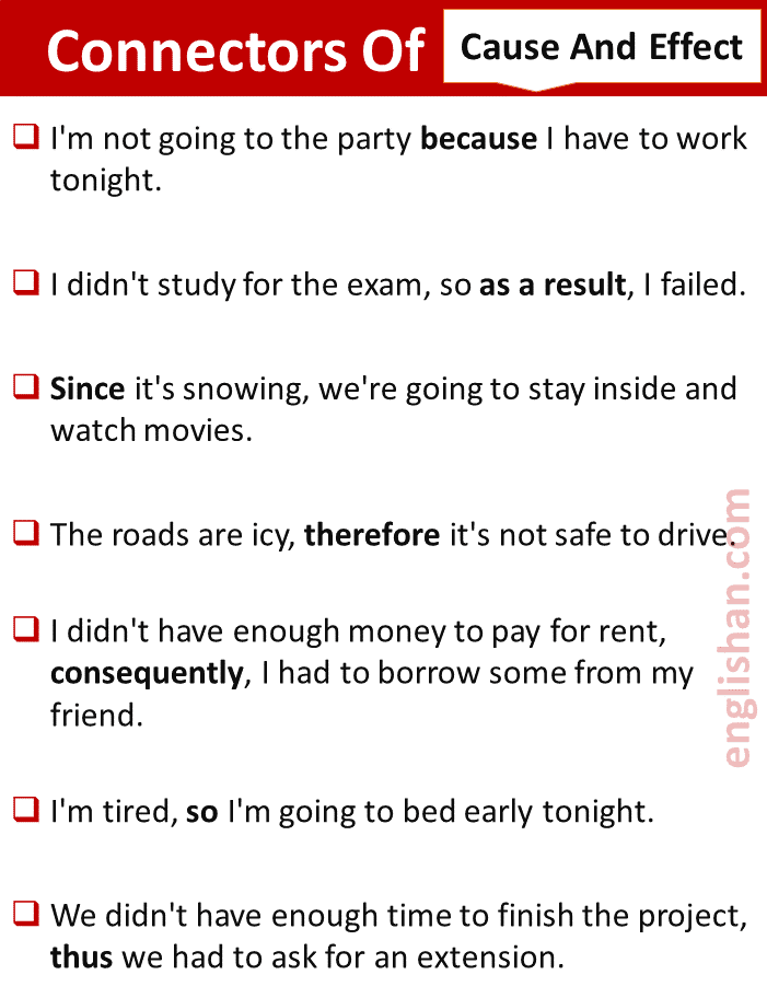 Connectors in English with Examples • Englishan