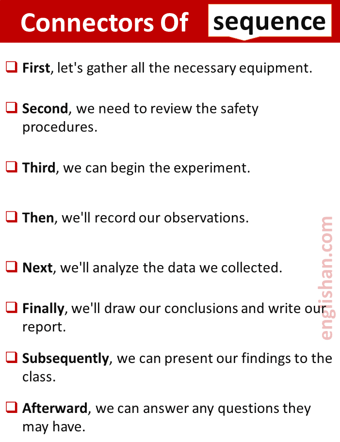 Connectors in English with Examples • Englishan