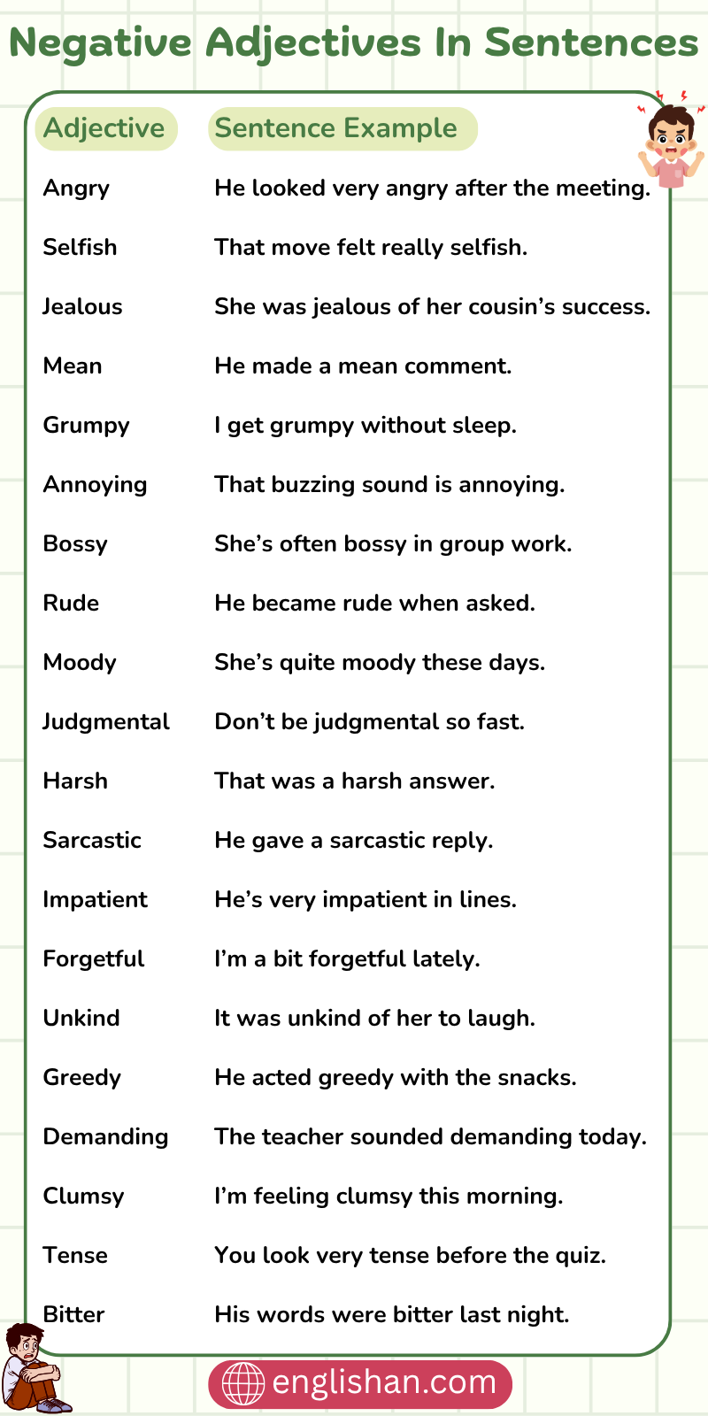 400 Adjectives List in English with Examples (A to Z) • Englishan