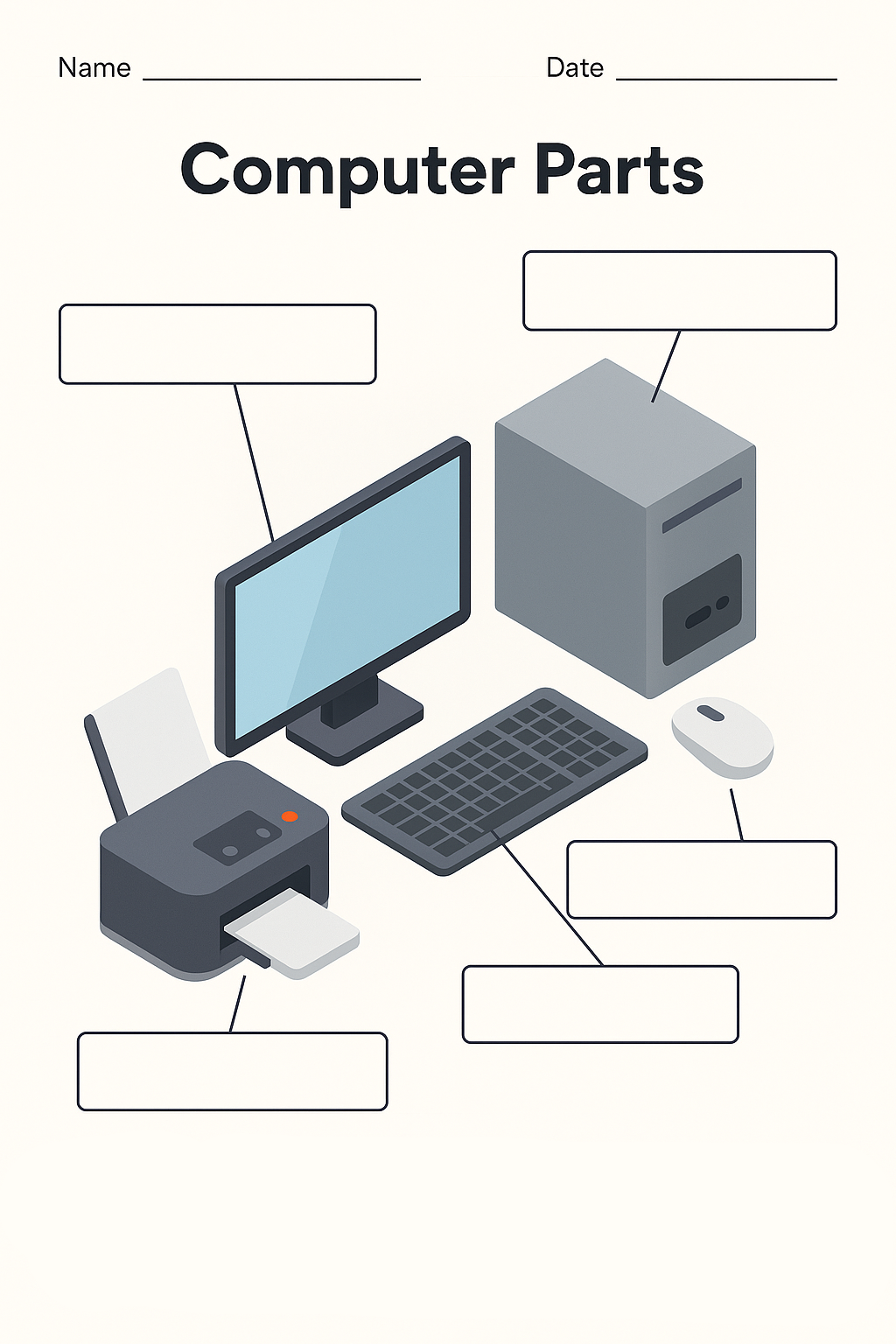 Computer Parts Names | Complete Components List with Pictures