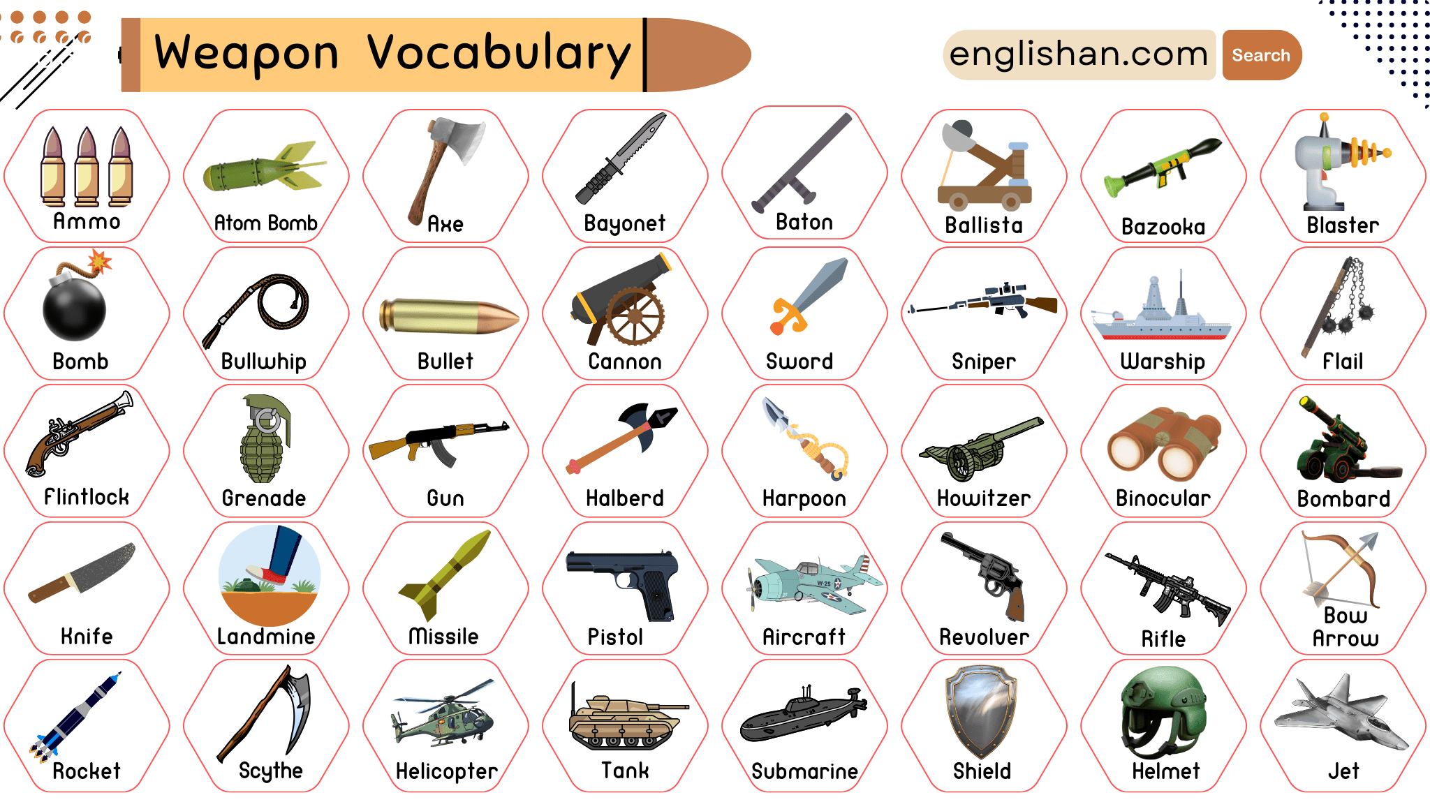 Weapons Vocabulary Words with Pictures • Englishan