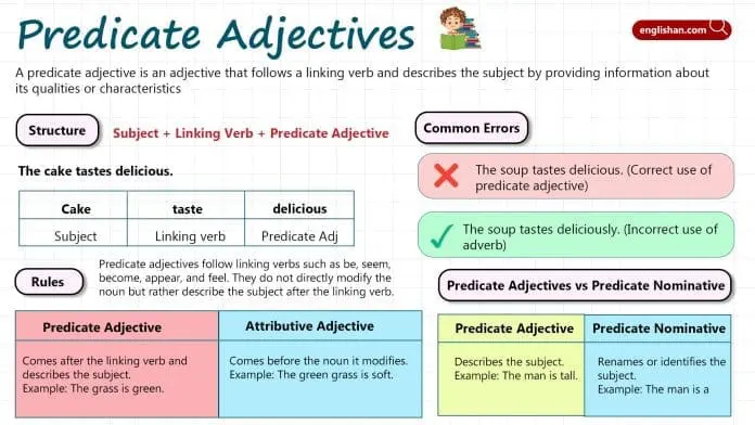Predicate Adjectives in English With Examples