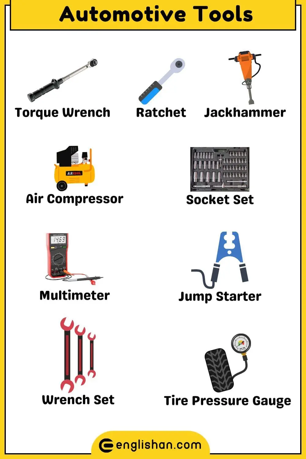 105 Tools Names with Pictures in English