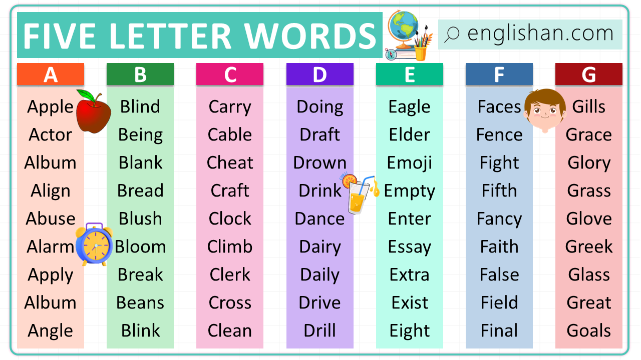 210 Five Letter Words List in English • Englishan