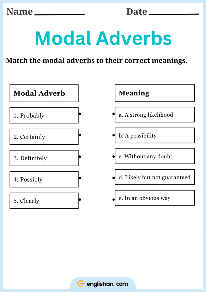 Modal adverbs Worksheets with Answers