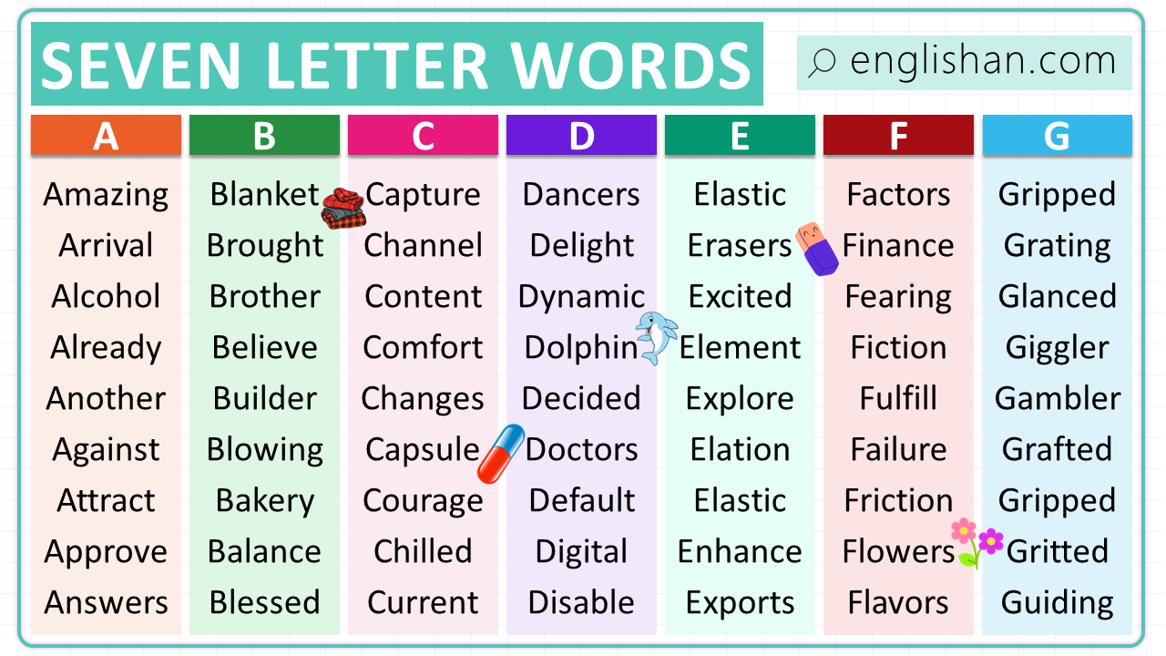 210 Seven Letter Words List in English • Englishan