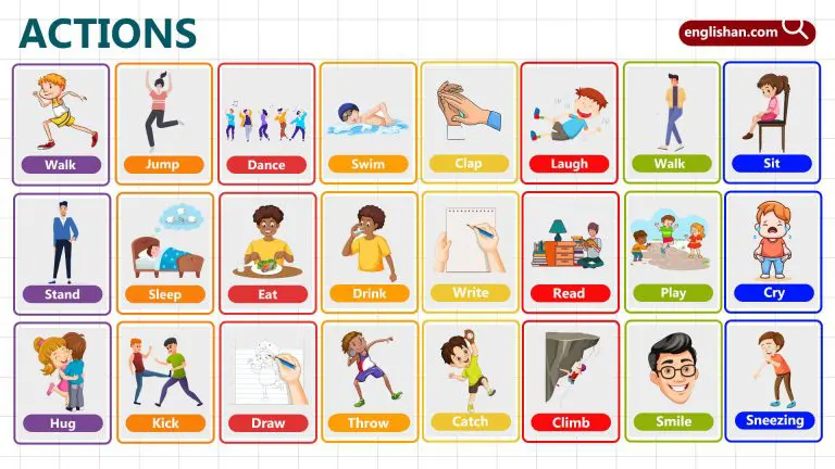 Vehicles Names for Kids: Fun Words for Little Learners • Englishan