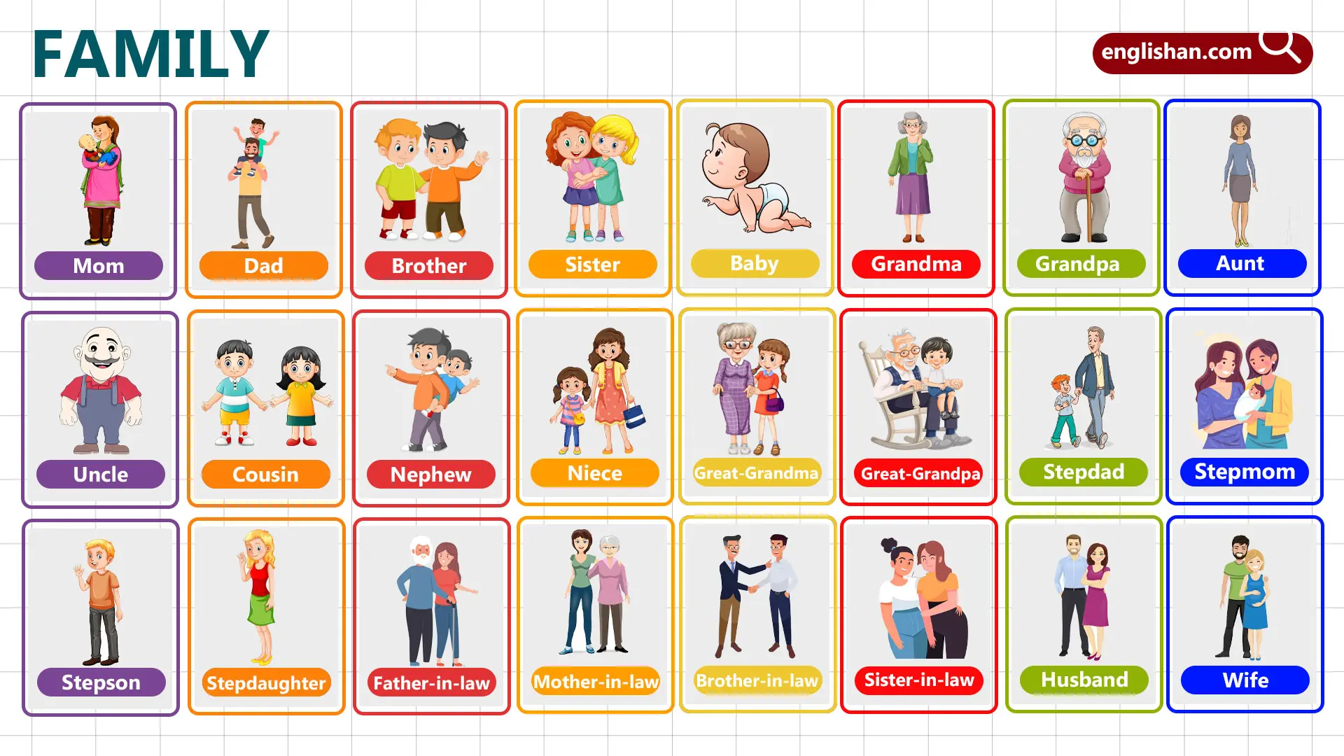 Family Members for Kids to Learn Easily with Pictures