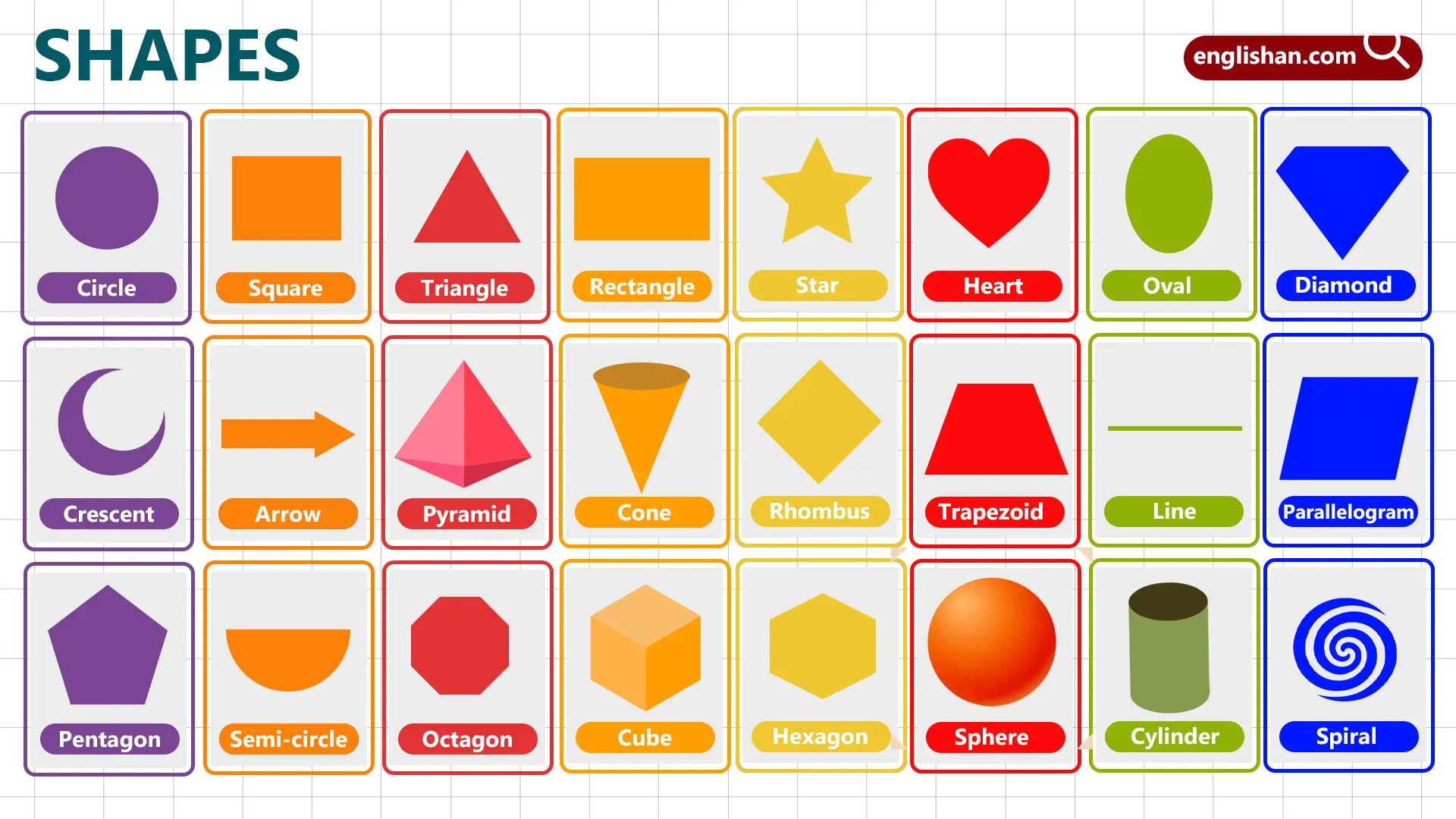 Shapes for Kids: Learn Shapes in a Simple Way • Englishan