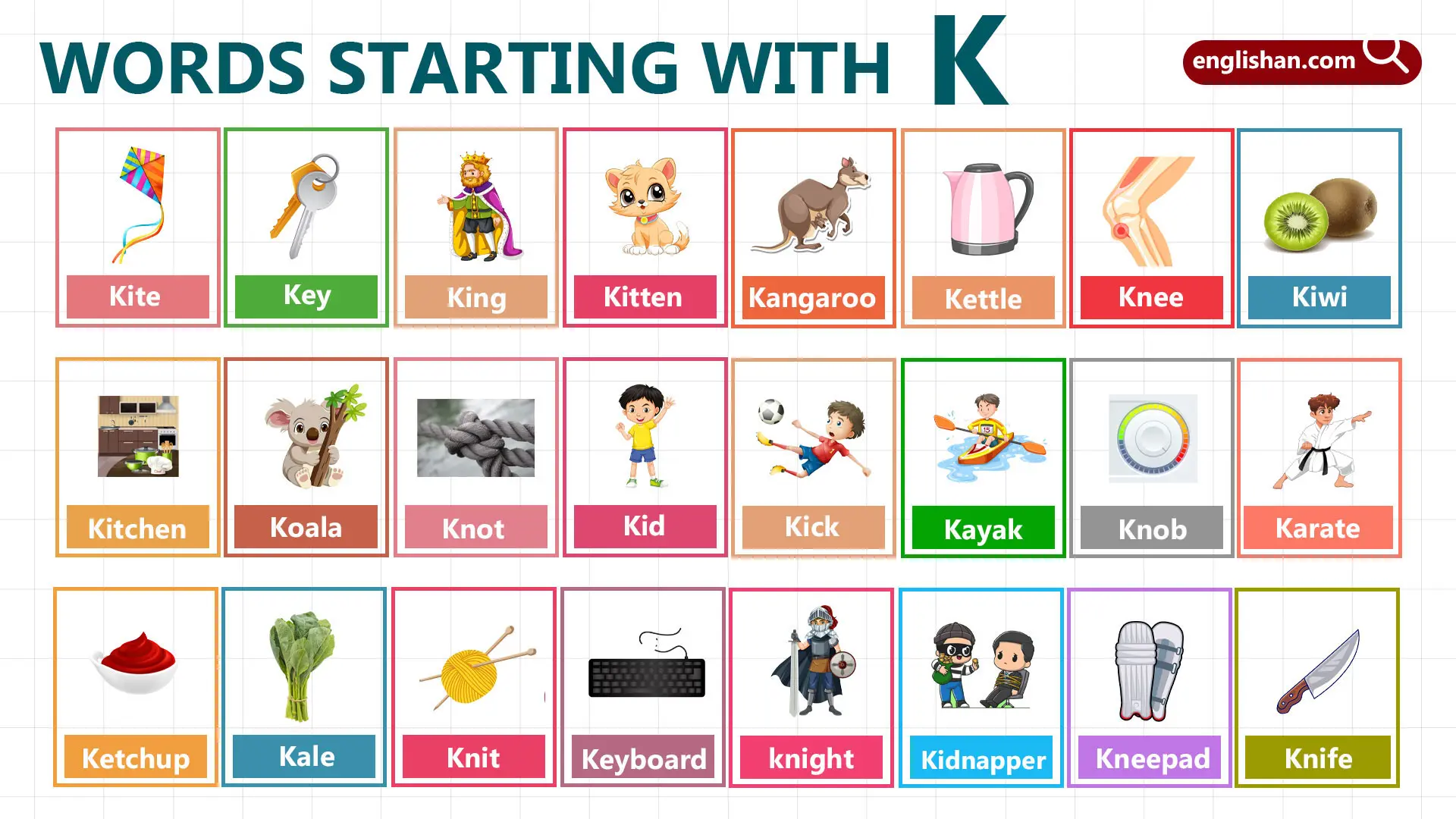 Words Starting with Letter K in English with Pictures • Englishan