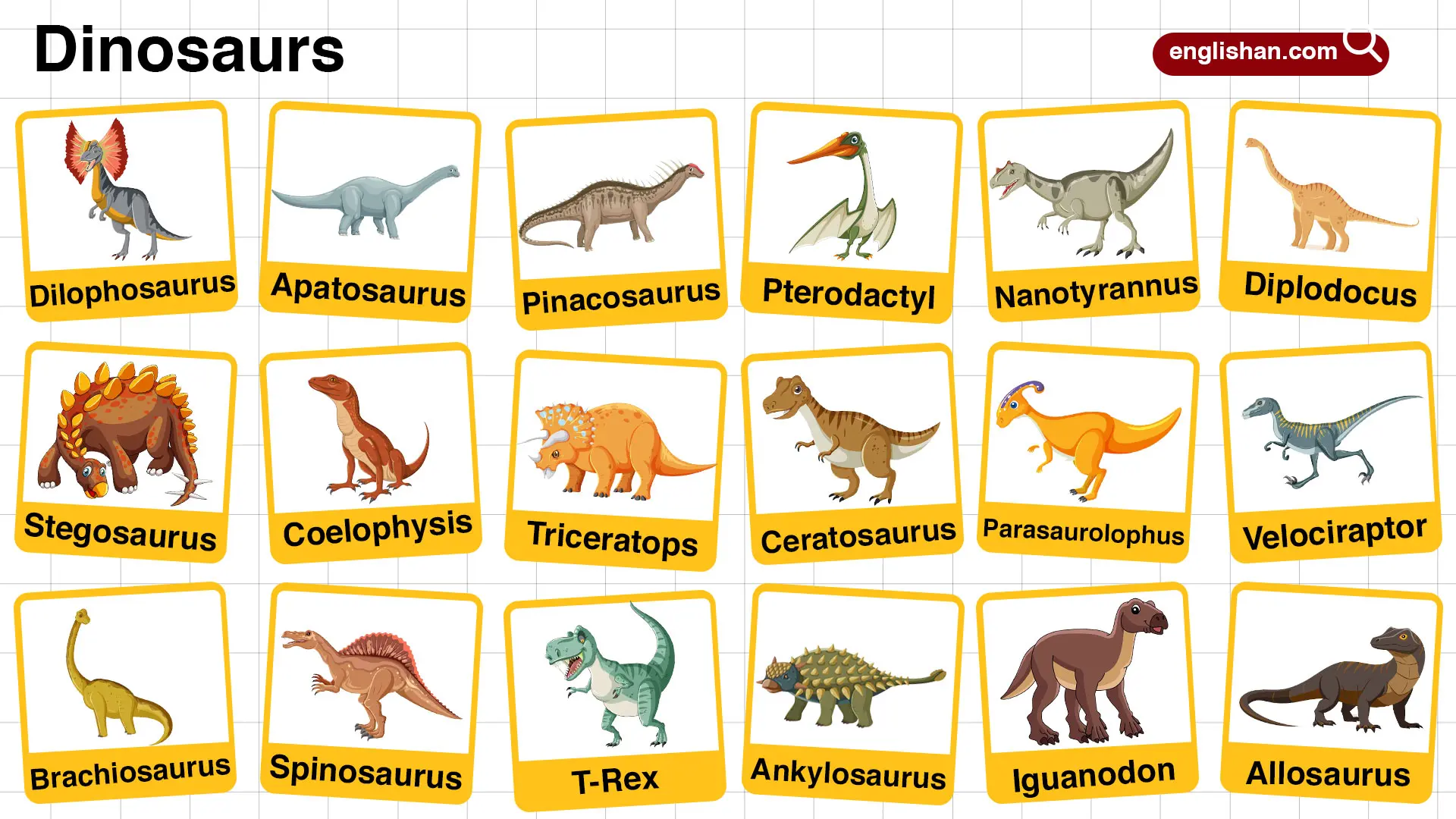 20 Dinosaur Names For Kids Easy To Learn 20 Dinosaur Names For Kids Easy To Learn