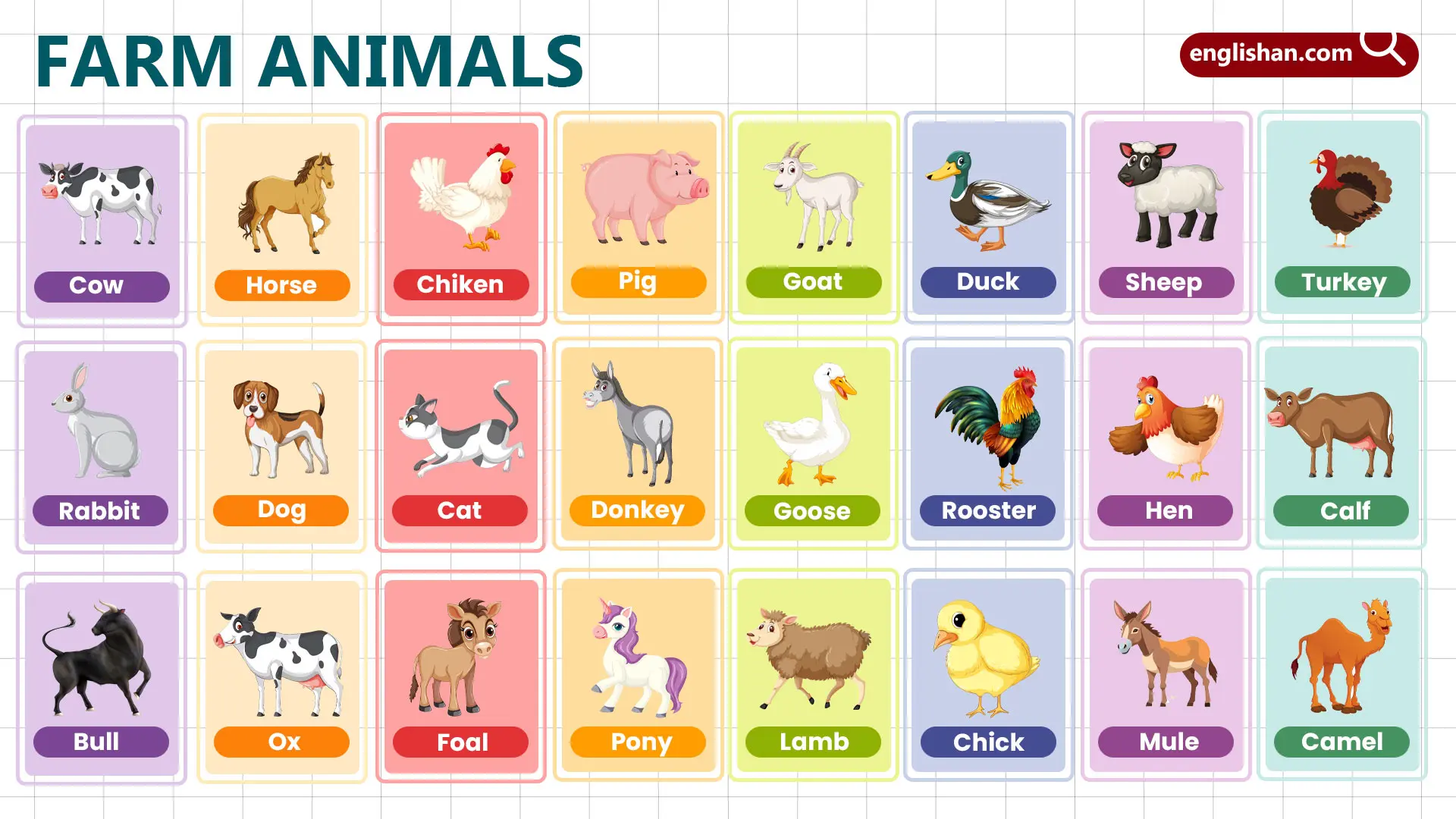 Farm Animals for Kids: Easy Vocabulary for Little Learners • Englishan
