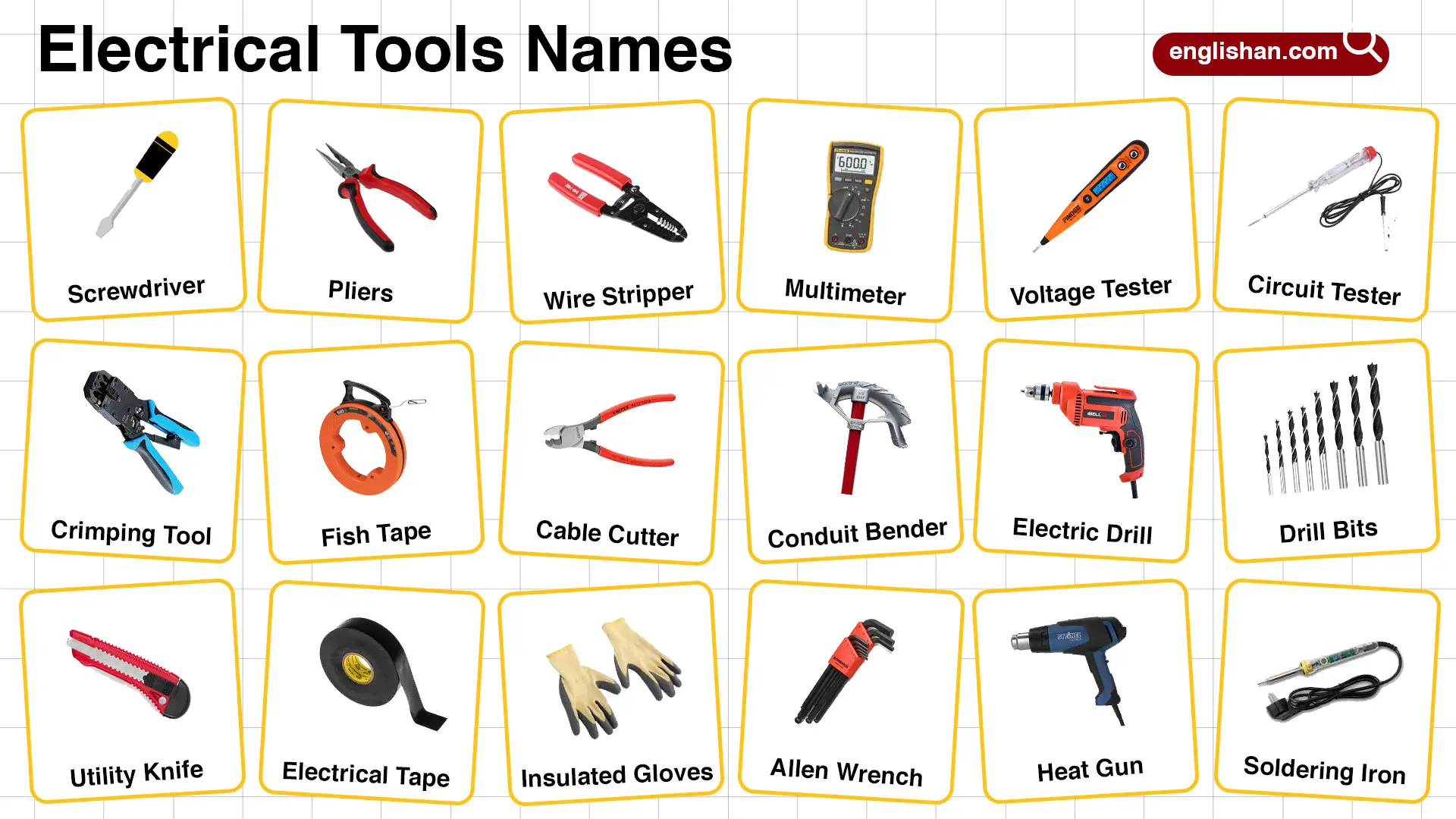Electrical Tools Names with Pictures • Englishan