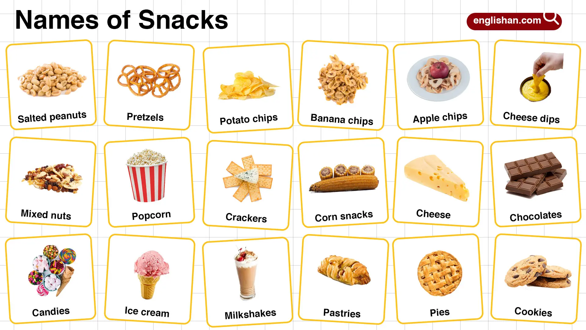 Snack Names with Pictures – List of Popular Types of Snacks