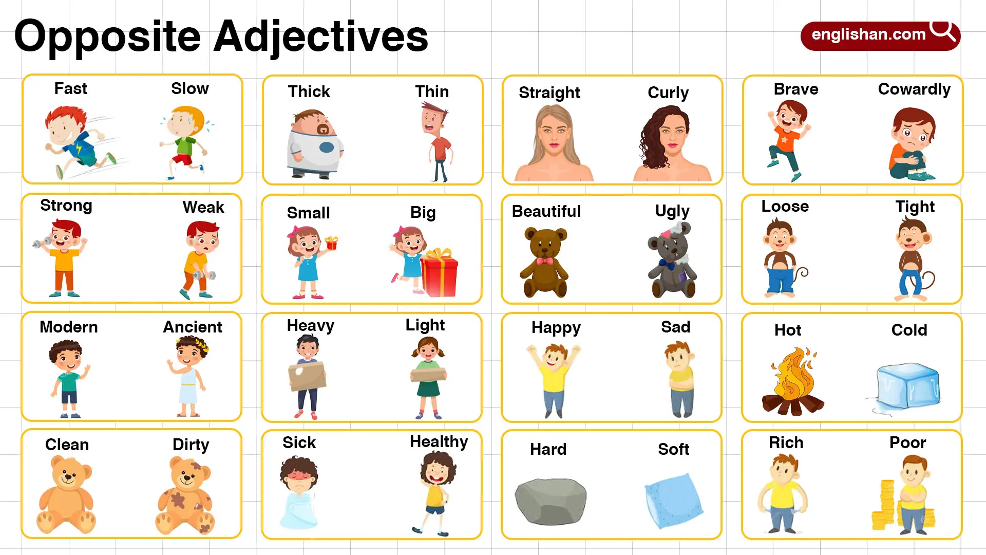 100 Opposite Adjectives in English with Pictures