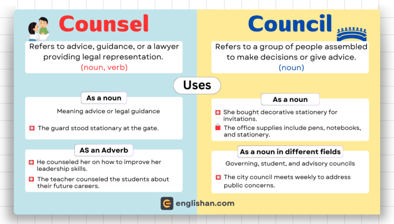 Whoever vs Whomever: Learn the Correct Usage Easily Whoever vs Whomever: Learn the Correct Usage Easily