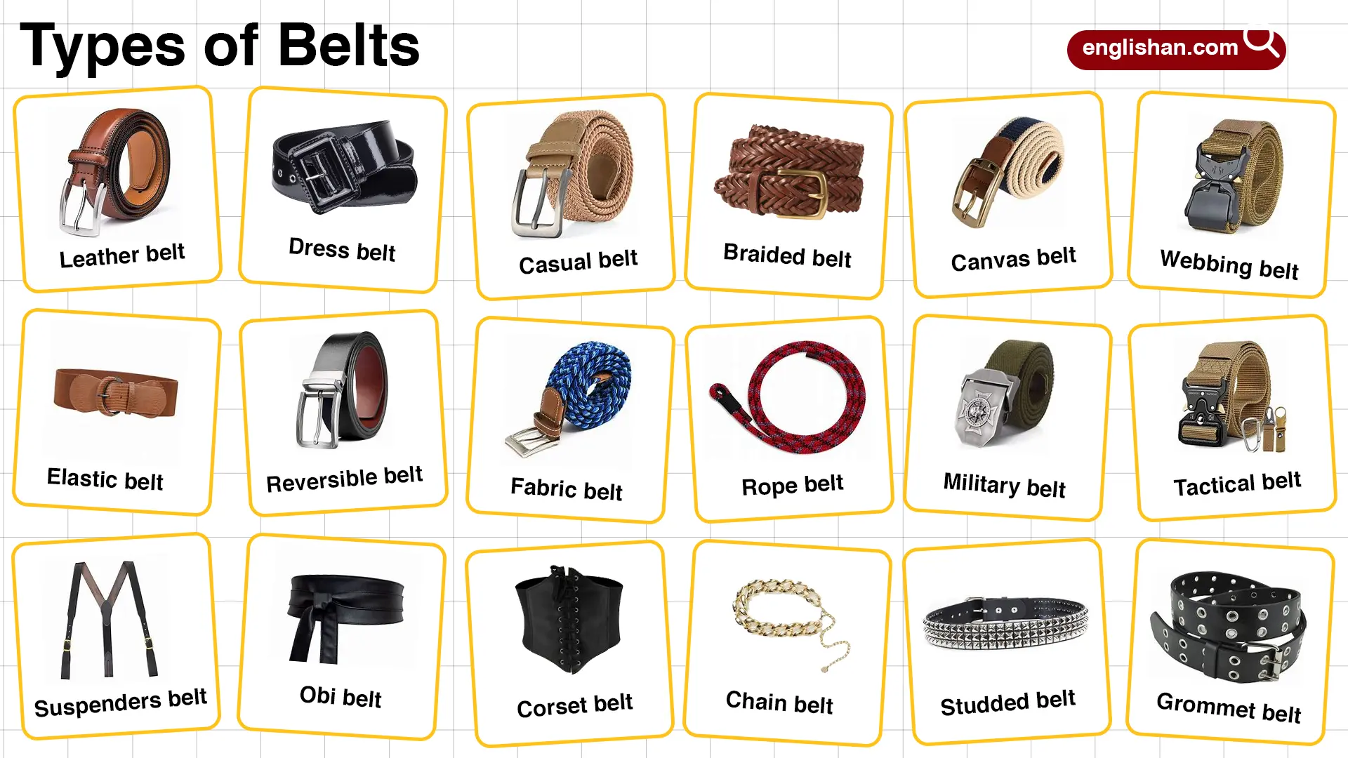 Types of Belts – Learn Different Belt Styles with Pictures