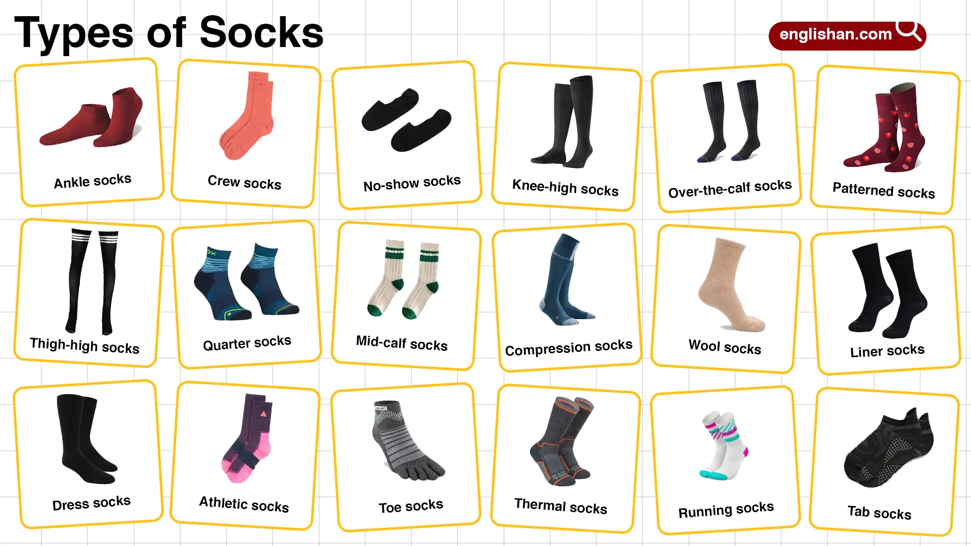 Types of Socks Names and Styles with Pictures