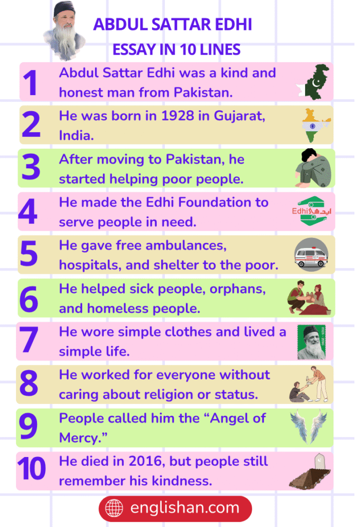 Abdul Sattar Edhi Essay – 10 Lines, 250 Words, and 500 Words