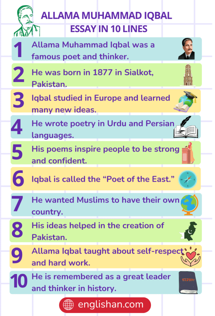 Allama Muhammad Iqbal Essay – 10 Lines, and 500 Words