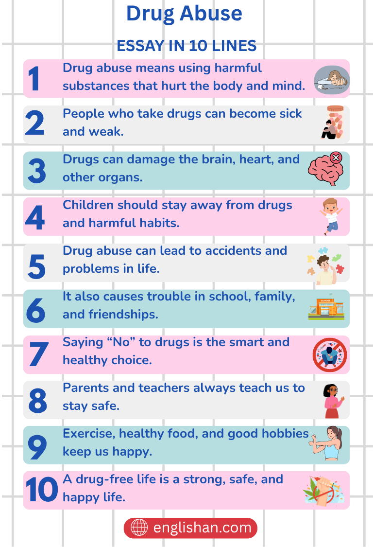 Drug Abuse Essay – 10 Lines, 250 Words, and 500 Words