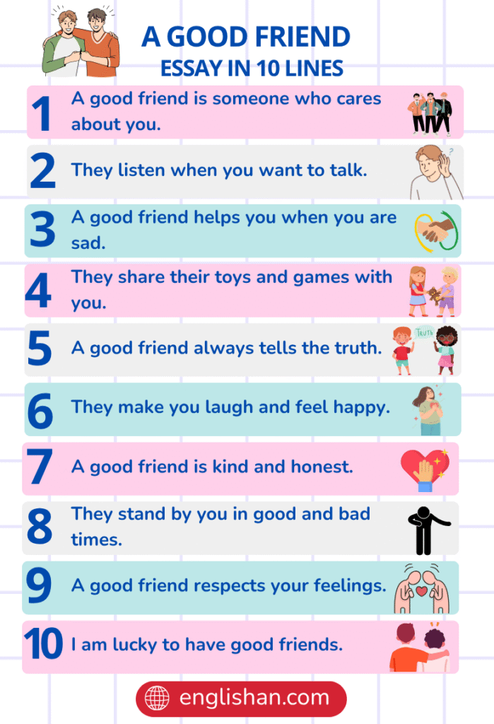 A Good Friend Essay – 10 Lines, 250 Words, and 500 Words