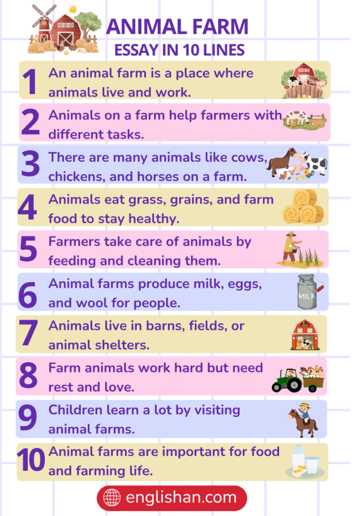 Animal Farm Essay – 10 Lines, 250 Words, and 500 Words