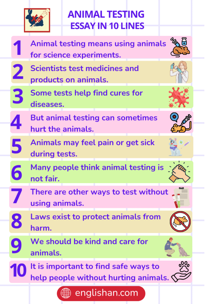 Animal Testing Essay – 10 Lines, 250 Words, and 500 Words