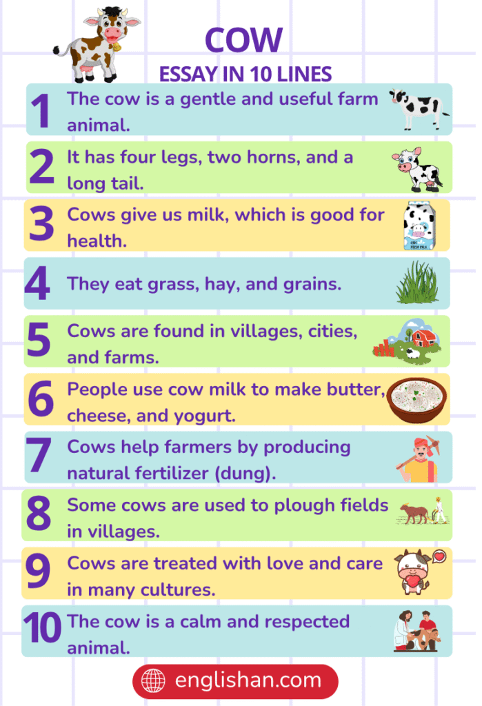 Cow Essay – 10 Lines, 250 Words, and 500 Words