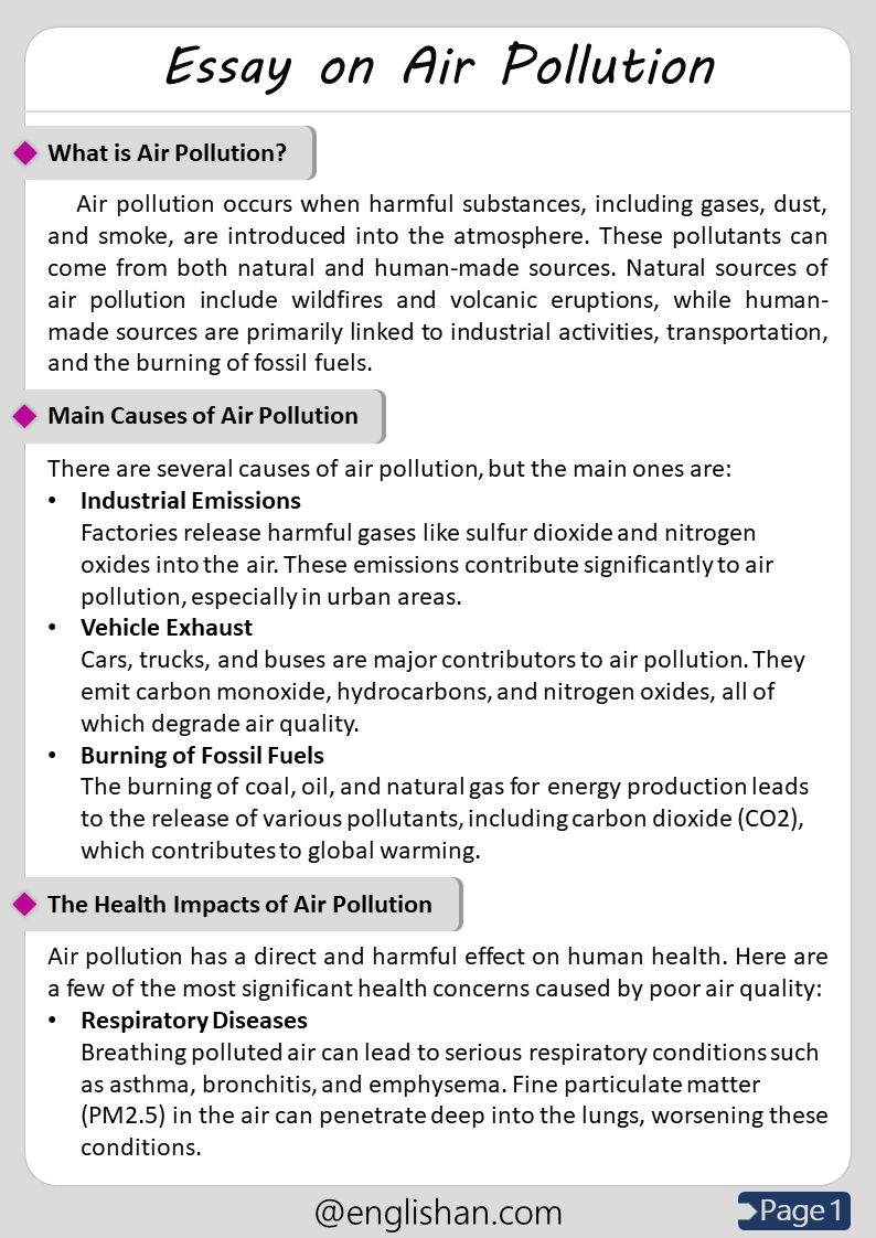 Air Pollution Essay – 10 Lines, 250 Words, and 500 Words