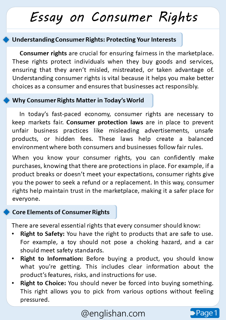 Consumer Rights Essay – 10 Lines, 250 Words, and 500 Words