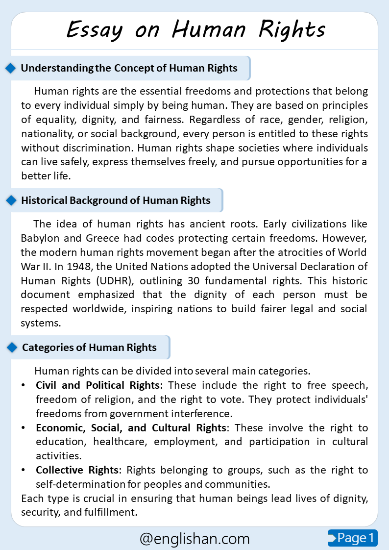 Human Rights Essay – 10 Lines, 250 Words, and 500 Words