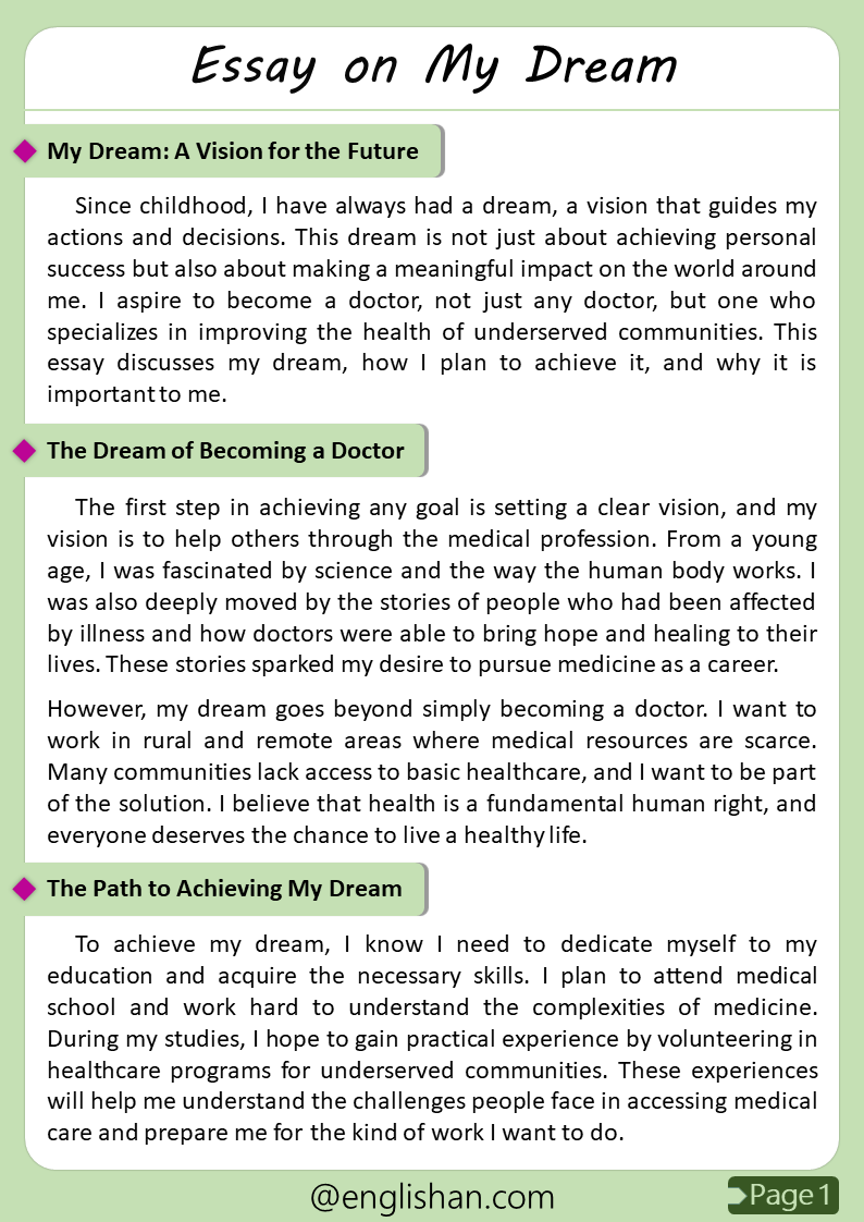 My Dream Essay – 10 Lines, 250 Words, and 500 Words