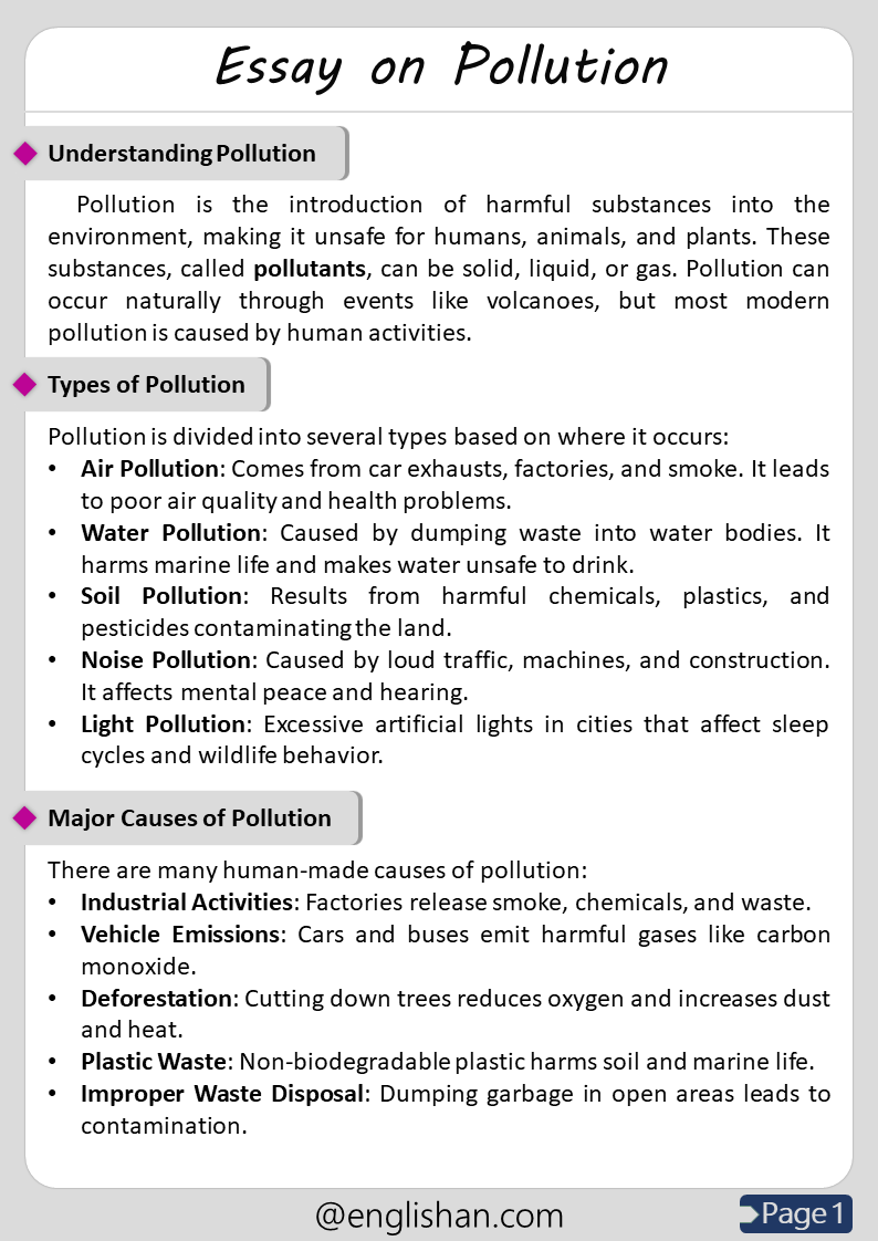 Pollution Essay – 10 Lines, 250 Words, and 500 Words