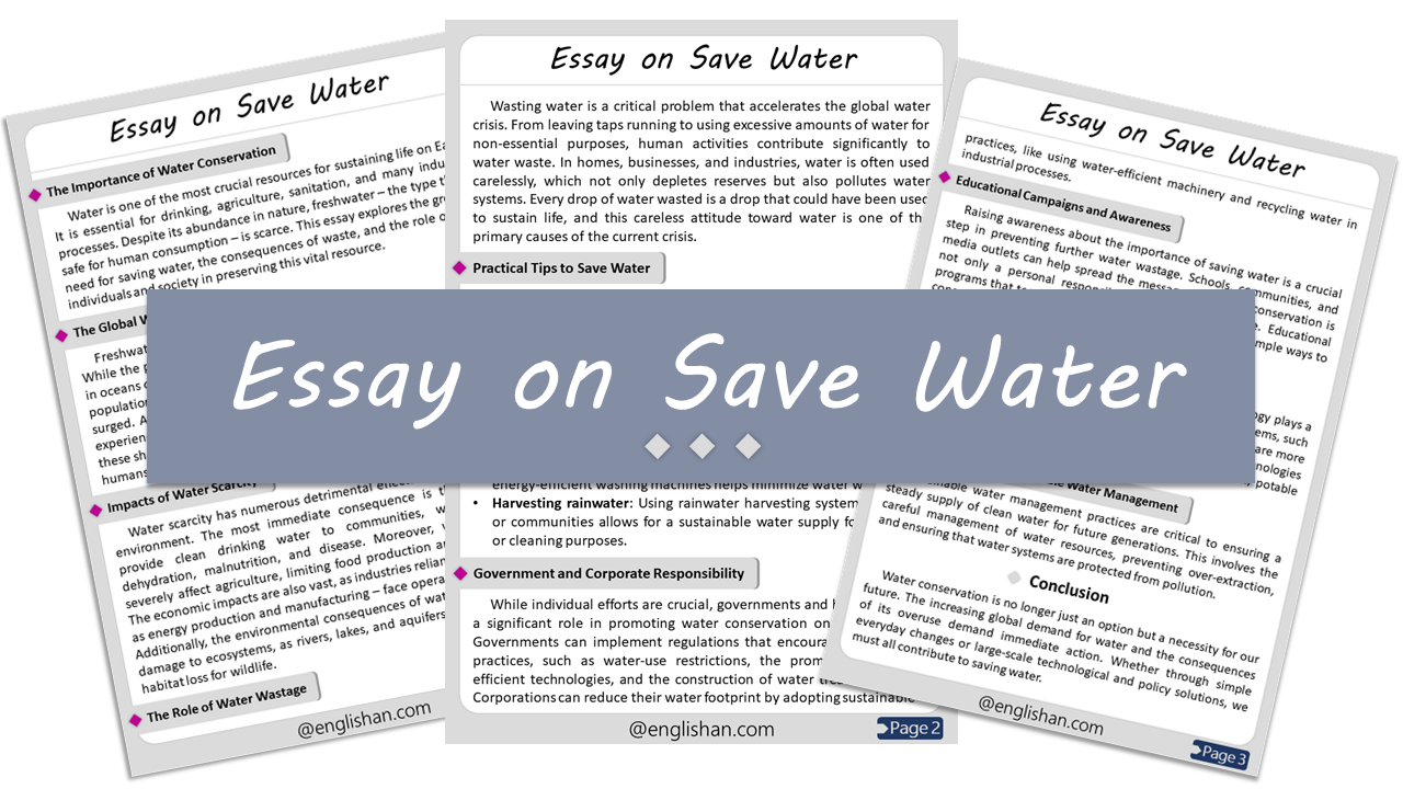 Save Water Essay – 10 Lines, 250 Words, and 500 Words