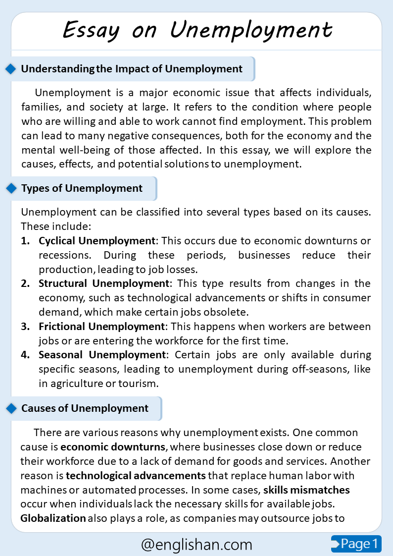 Unemployment Essay – 10 Lines, 250 Words, and 500 Words