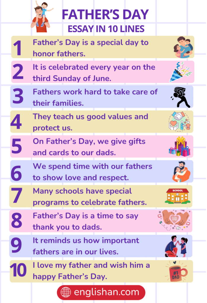 Father’s Day Essay – 10 Lines, 250 Words, and 500 Words