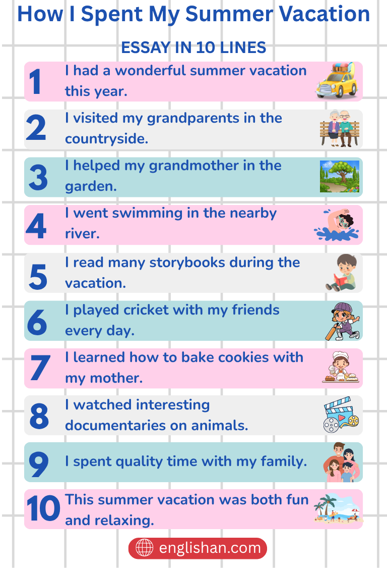 How I Spent My Summer Vacation Essay with Free PDF