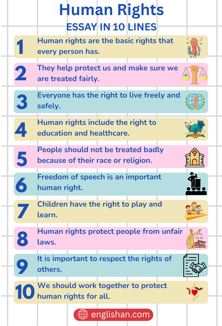 Human Rights Essay – 10 Lines, 250 Words, and 500 Words