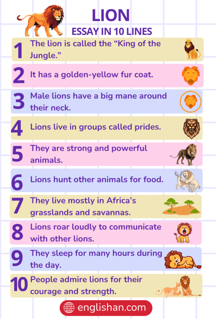 Lion Essay – 10 Lines, 250 Words, and 500 Words