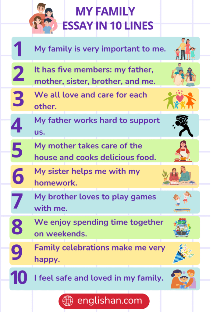 Essay on My Family with Free PDF