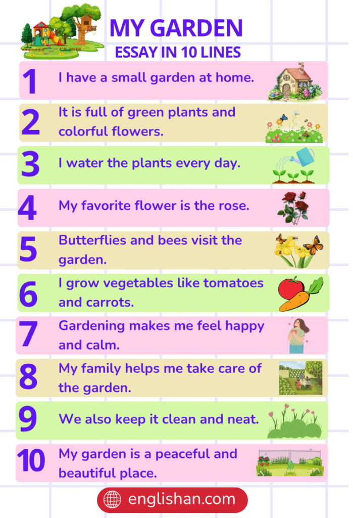 My Garden Essay – 10 Lines, 250 Words, and 500 Words